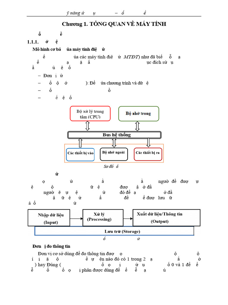 Chương 1 CNTT căn bản | PDF