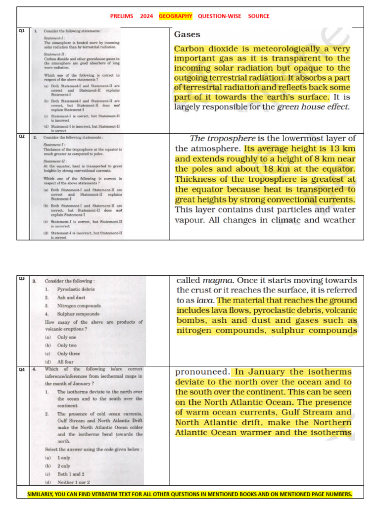 Geography Question-Wise Source With Evidence-1 | PDF | Earth | Climate