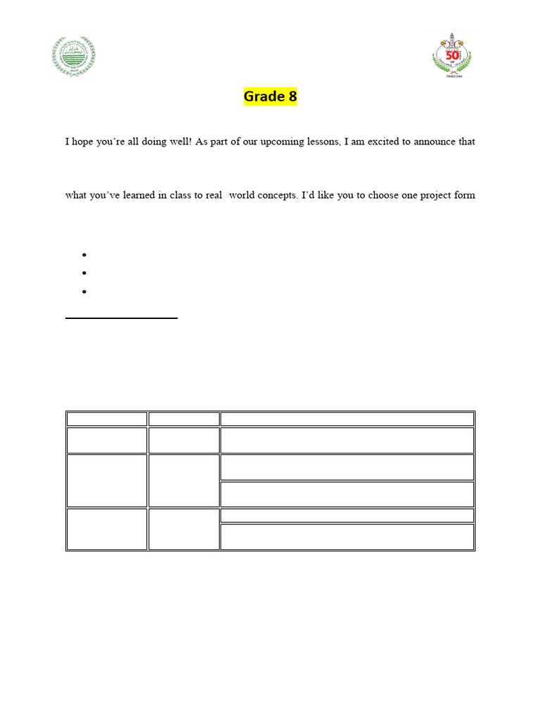 ICT Projects for Grade 8 - 2025 | PDF | Computer Program | Programming