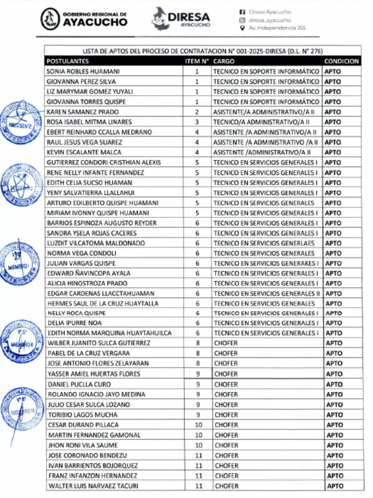 Lista de Aptos | PDF