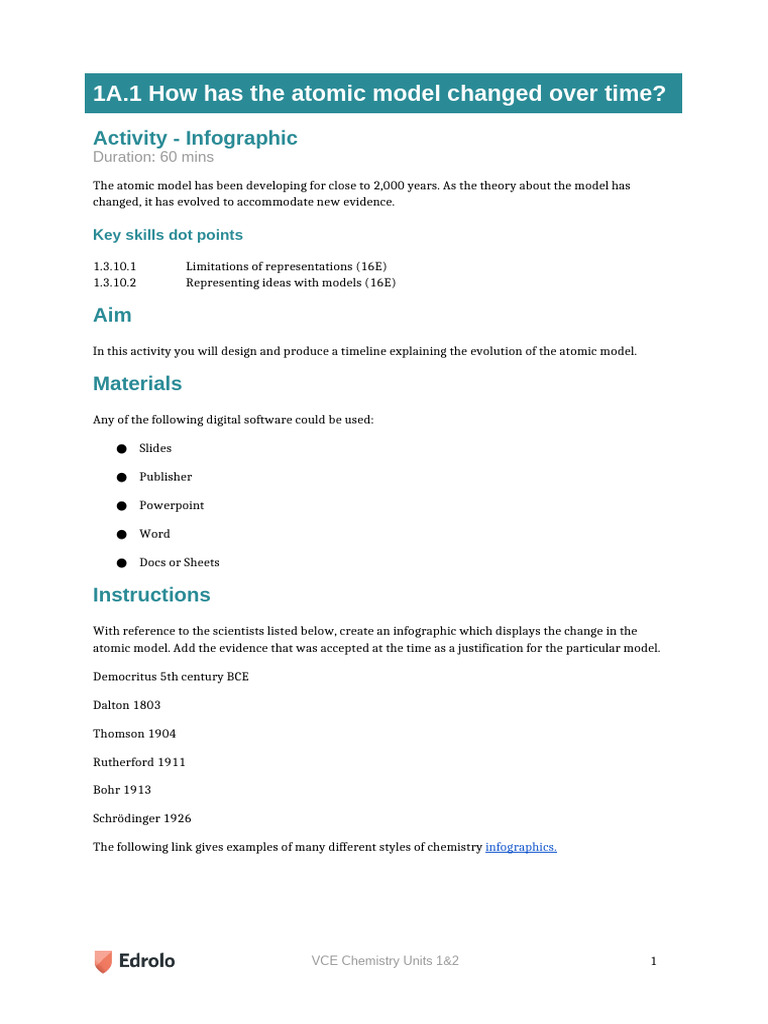 Evolution of the Atomic Model Timeline | PDF