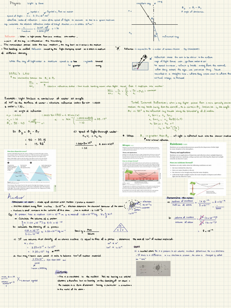 Mkol | PDF | Refraction | Atomic Nucleus