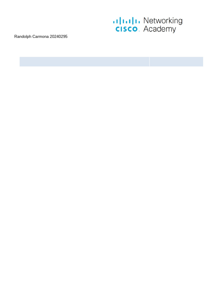 Packet Tracer - Verify Directly Connected Networks | PDF | Yo Pv6 | Dirección IP