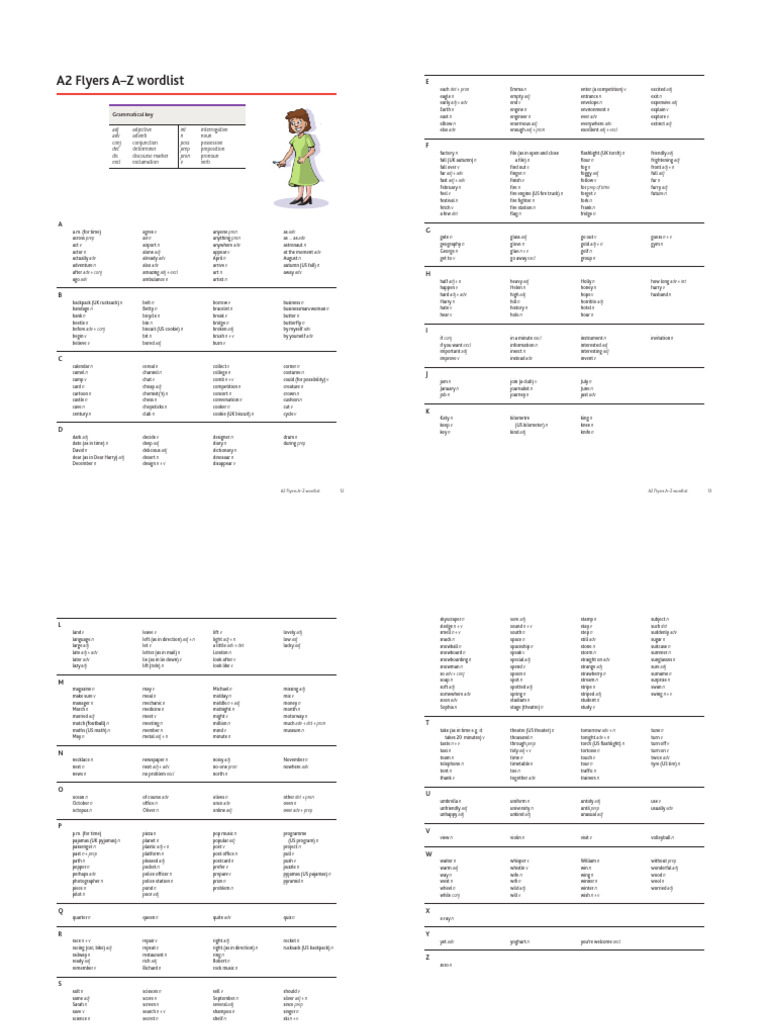 A2 Flyers Vocabulary Wordlist | PDF | Linguistic Morphology | Syntax