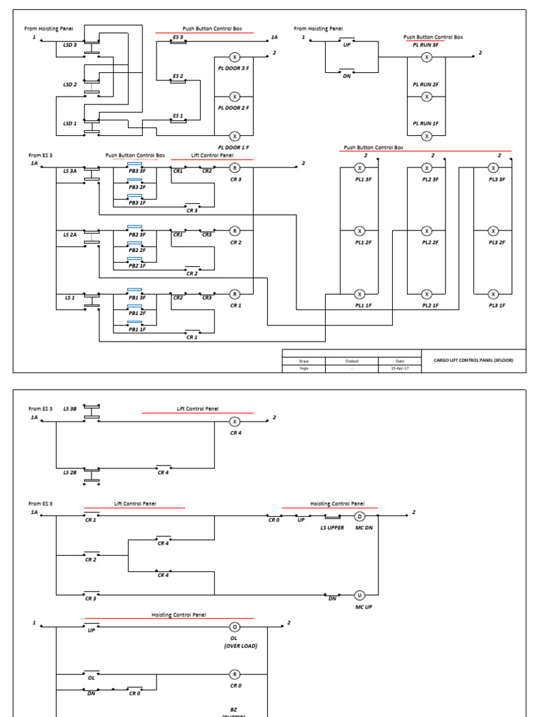 Cargo Lift Control Panel Diagram | PDF