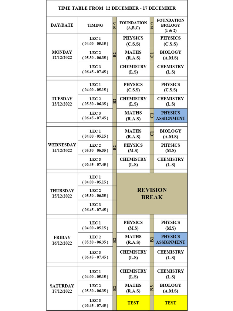 FD A, B, C, Bio 1,2... 12 - 17 Dec Time Table | PDF