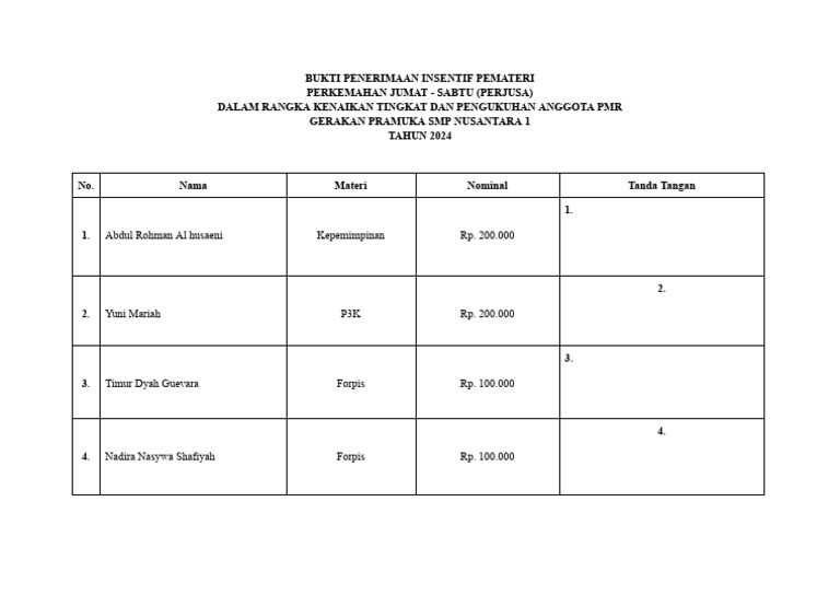 Bukti Penerimaan Insentif Pemateri | PDF