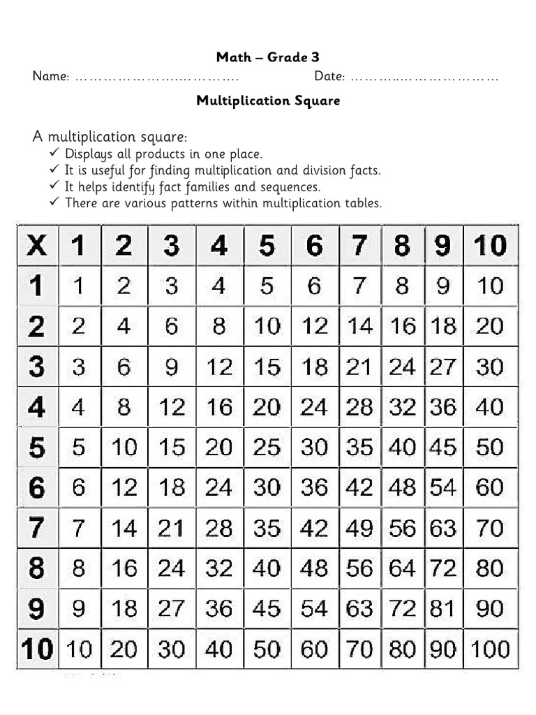 Multiplication Square Worksheet G3 | PDF