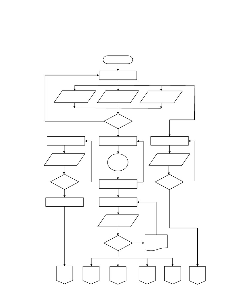Bagan Alir | PDF