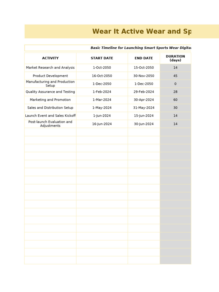 Basic Timeline Template Pdf 1026