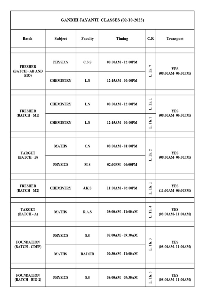 Class Schedule for Various Batches | PDF | Physical Sciences | Natural Sciences