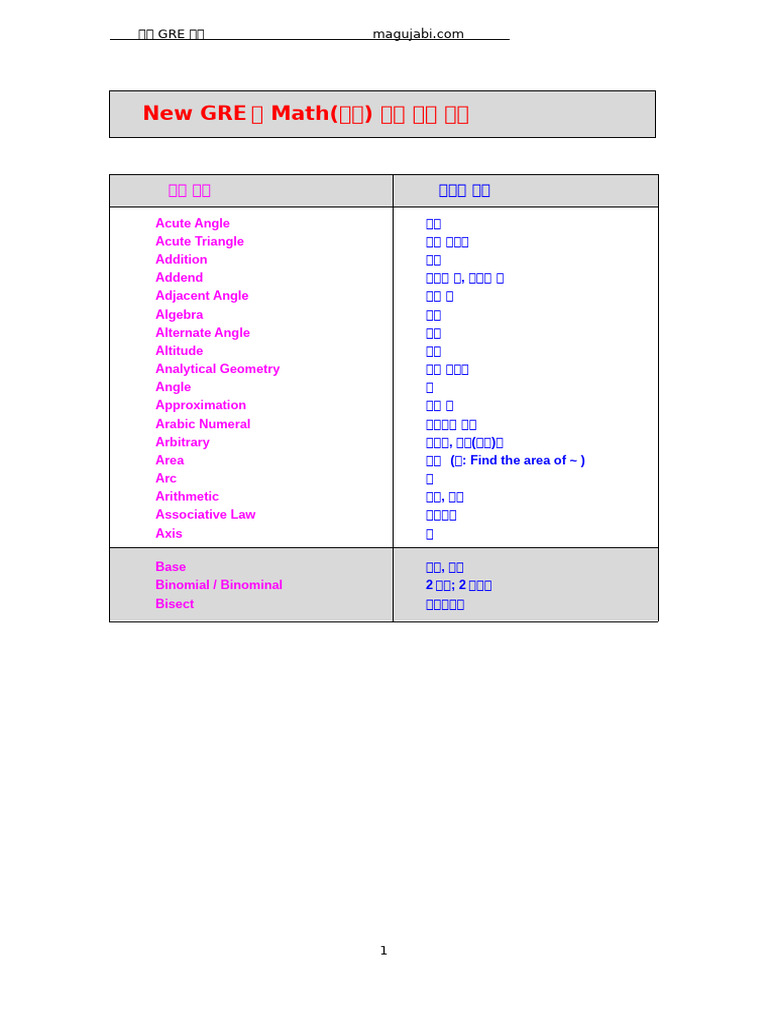 1-1. Math 기본 용어정리 | PDF