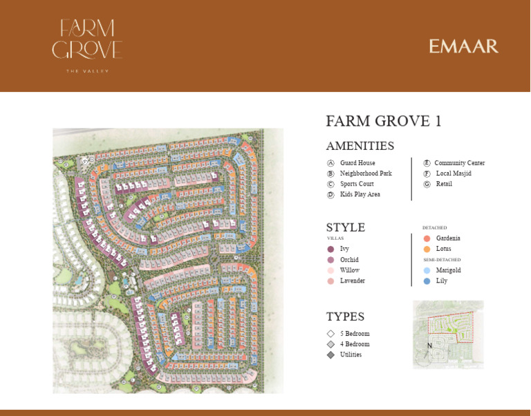 Farmgrove TV Clustermap | PDF