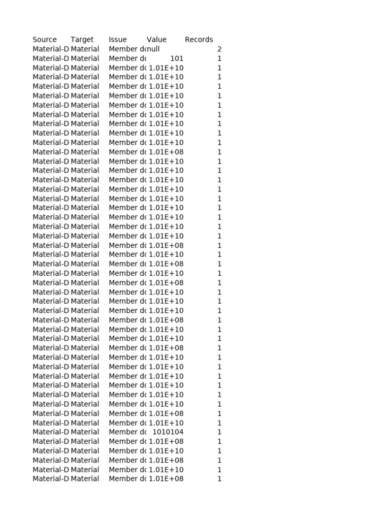 Rejection Summary (14) | PDF | Statistical Inference | Statistical ...
