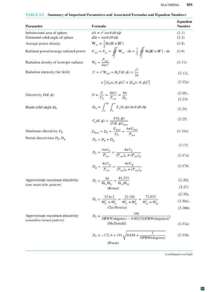 CH 2 Formulas | PDF