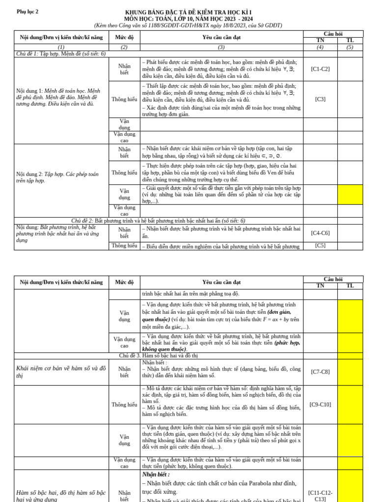 PL2-CV 1188-Khung Bang Dac Ta - HK I Toan 10 | PDF