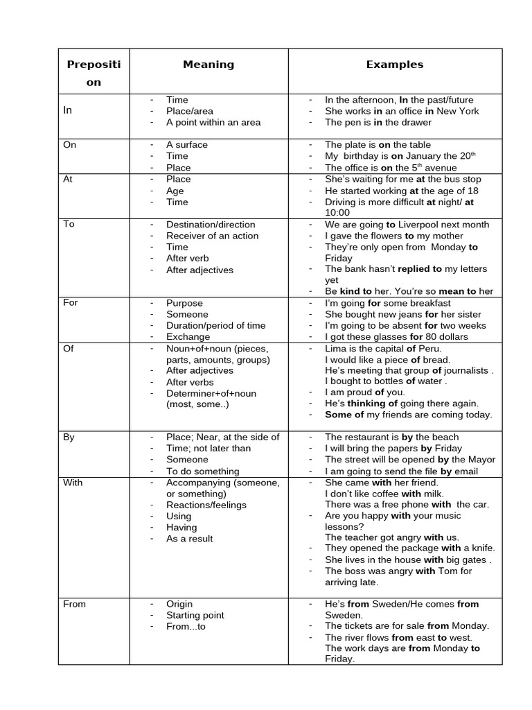Prepositions | PDF | Linguistics | Syntax
