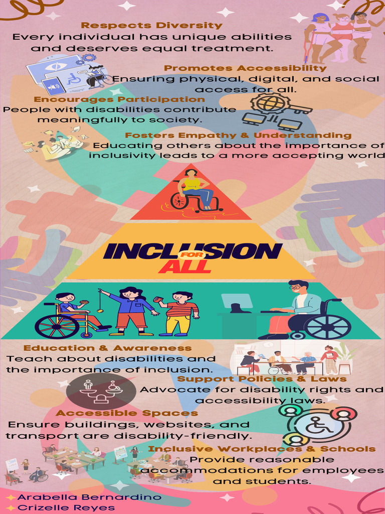 Colorful Reading of Benefits Illustrative Infographic | PDF
