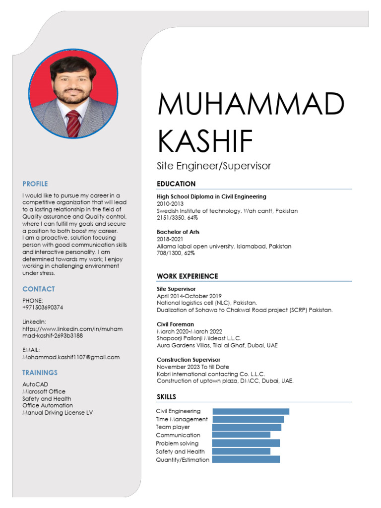 Kashif-CV 250213 120219 | PDF