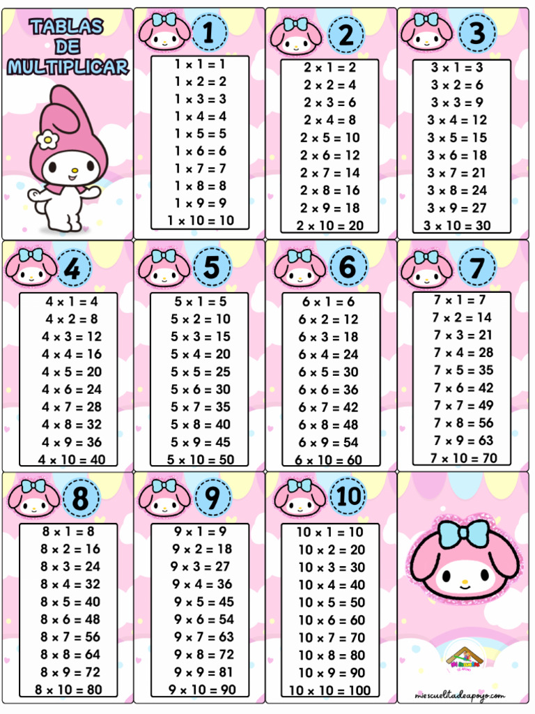 My Melody Tablas de Multiplicar PDF | PDF