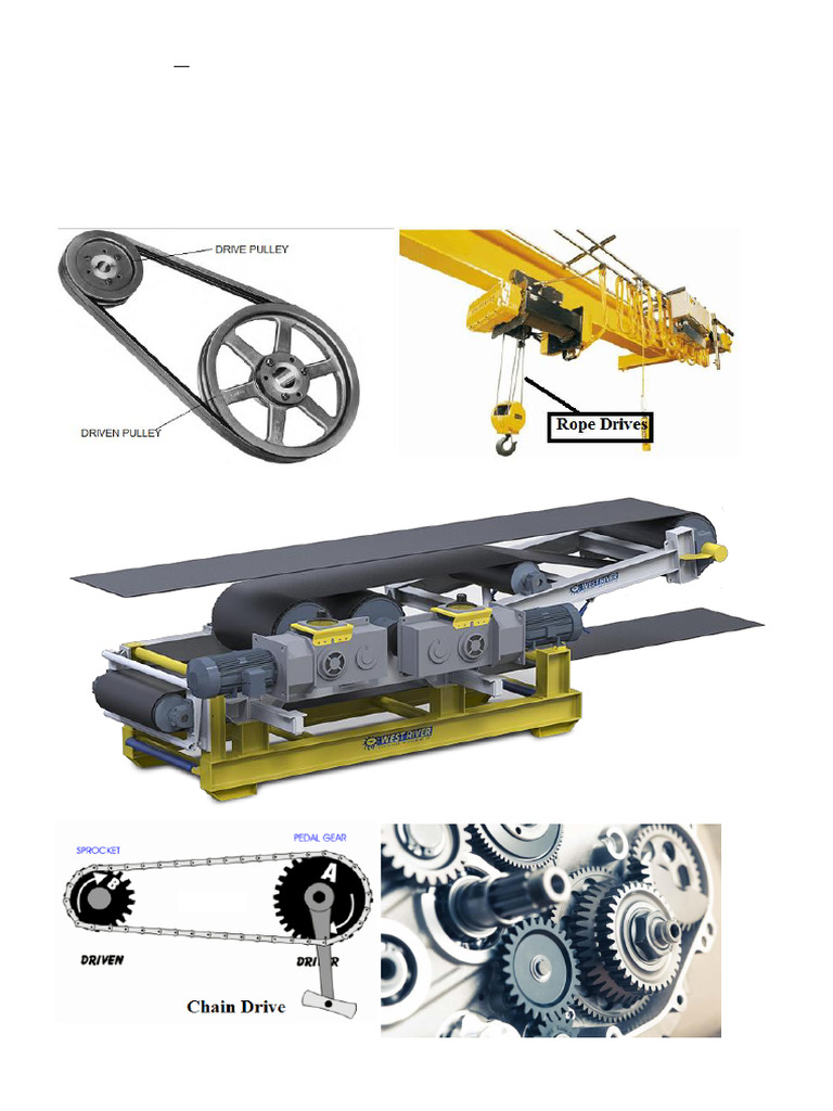 Bevel Gear: Pros and Cons Explained | PDF | Gear | Belt (Mechanical)