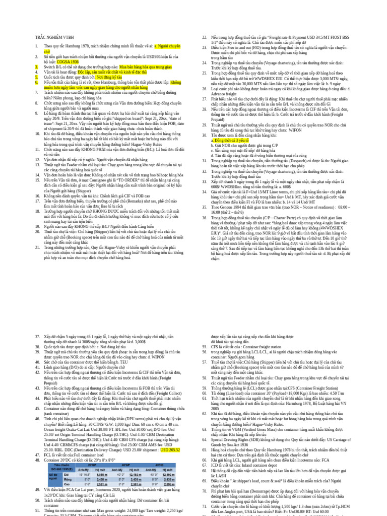 cuối kỳ vtbh | PDF