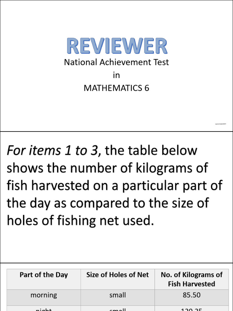National Achievement Test: Math 6 Overview | PDF