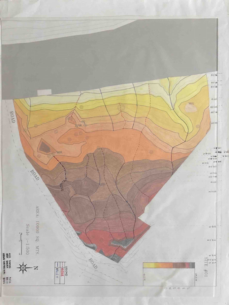 Landscape Hydrology | PDF