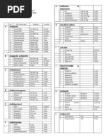 Solvent Polarity Table | PDF | Solvent | Ethanol