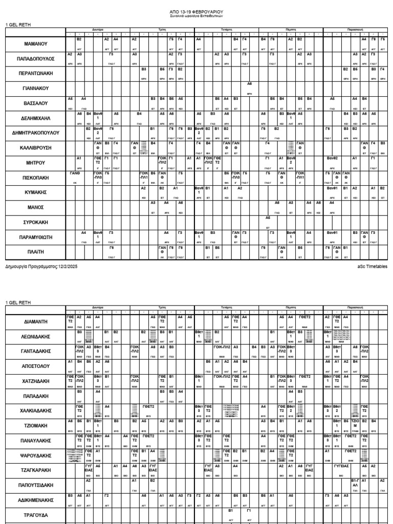 ΑΠΟ 13 19 ΦΕΒΡΟΥΑΡΙΟΥ ΣΥΝΟΛΙΚΟ ΕΚΠΑΙΔΕΥΤΙΚΩΝ | PDF
