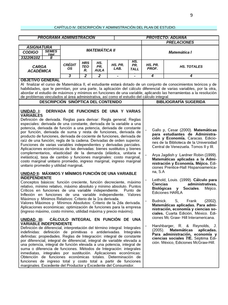 4 Matematica II | PDF | Derivado | Integral
