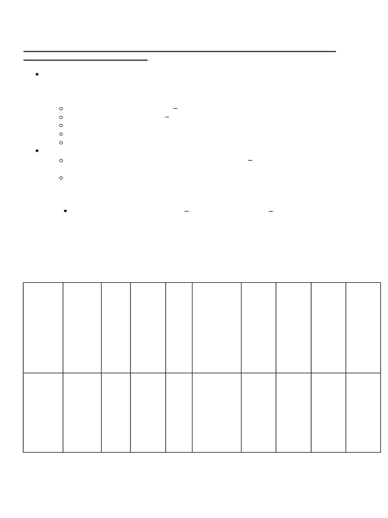 Lateral Entry to BSc. Eng. (Hons.) in Mechatronics for Students ...