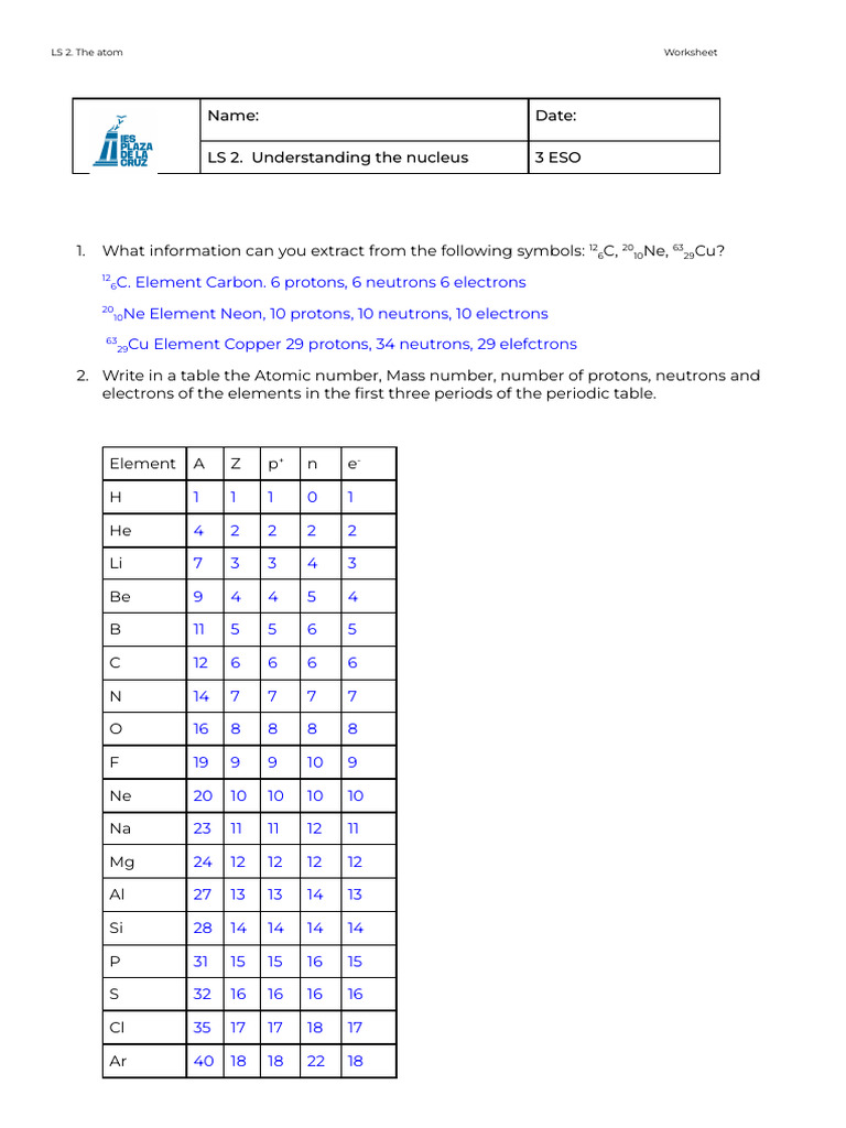 Understanding The Nucleus - Solutions | PDF | Atoms | Proton