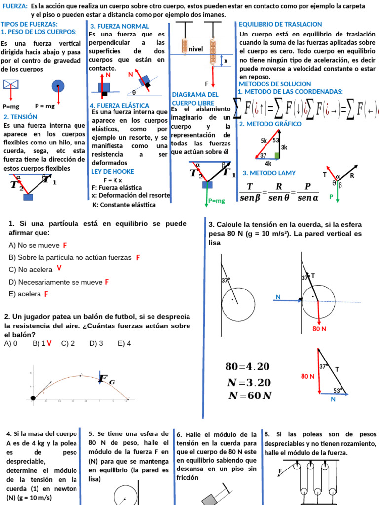 Tema 5 Estatica 1 | PDF | Fuerza | Tensión (Física)