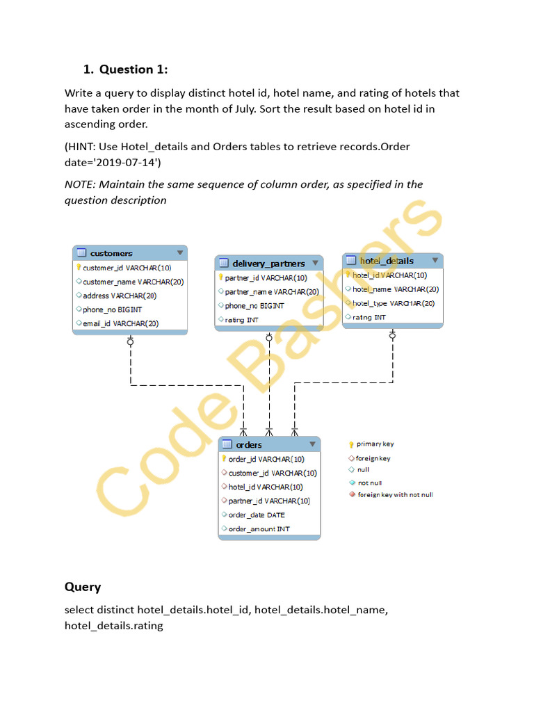 DOC-20250208-WA0001. | PDF | Information Technology Management | Computing