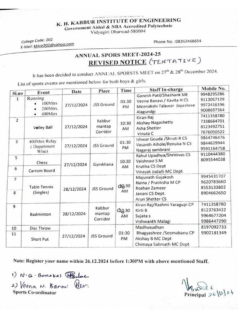 Revised Notice Sports Meet-2004 | PDF