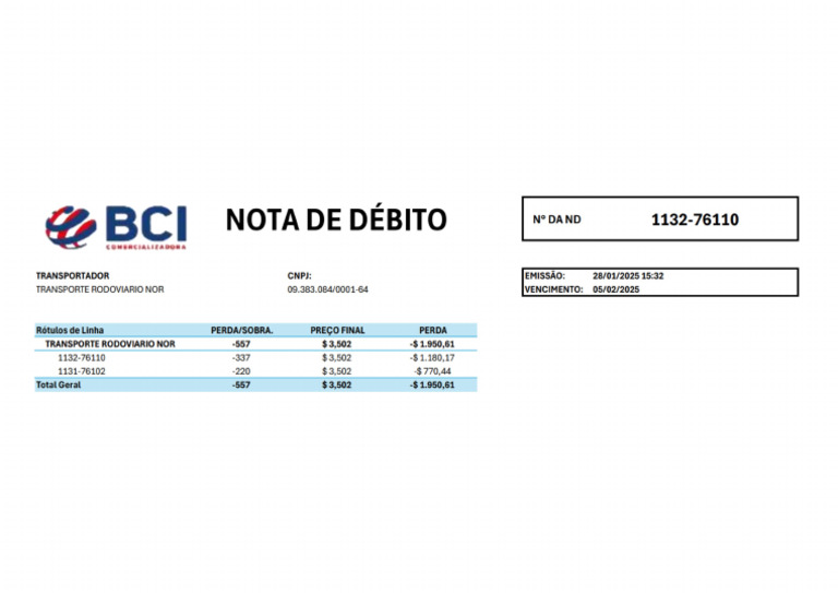 Nota de Debito Bci Comercializadora | PDF