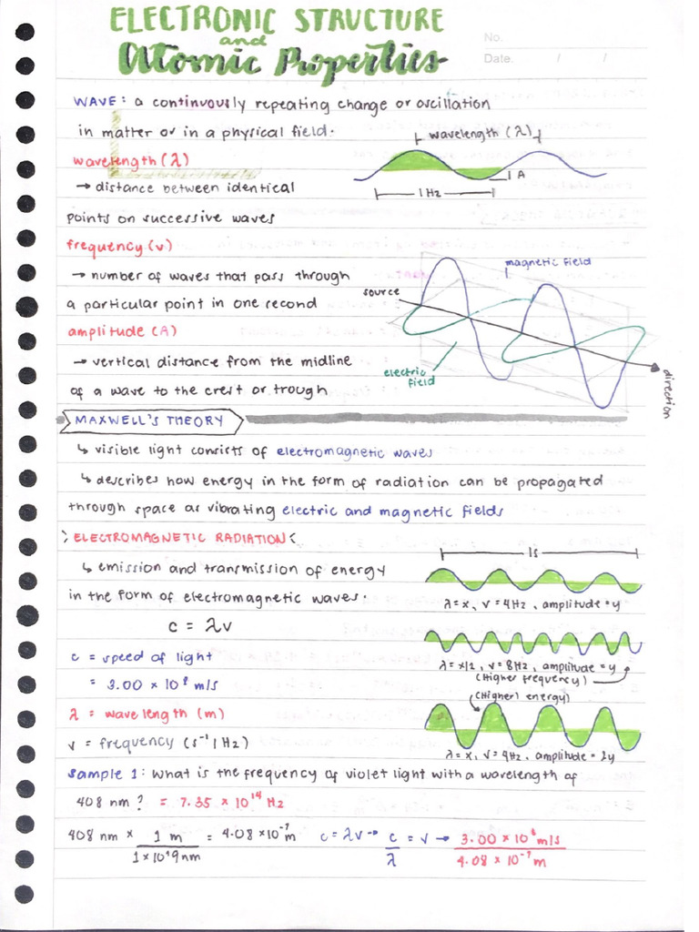 Electronic Structure of An Atom and Atomic Properties | PDF