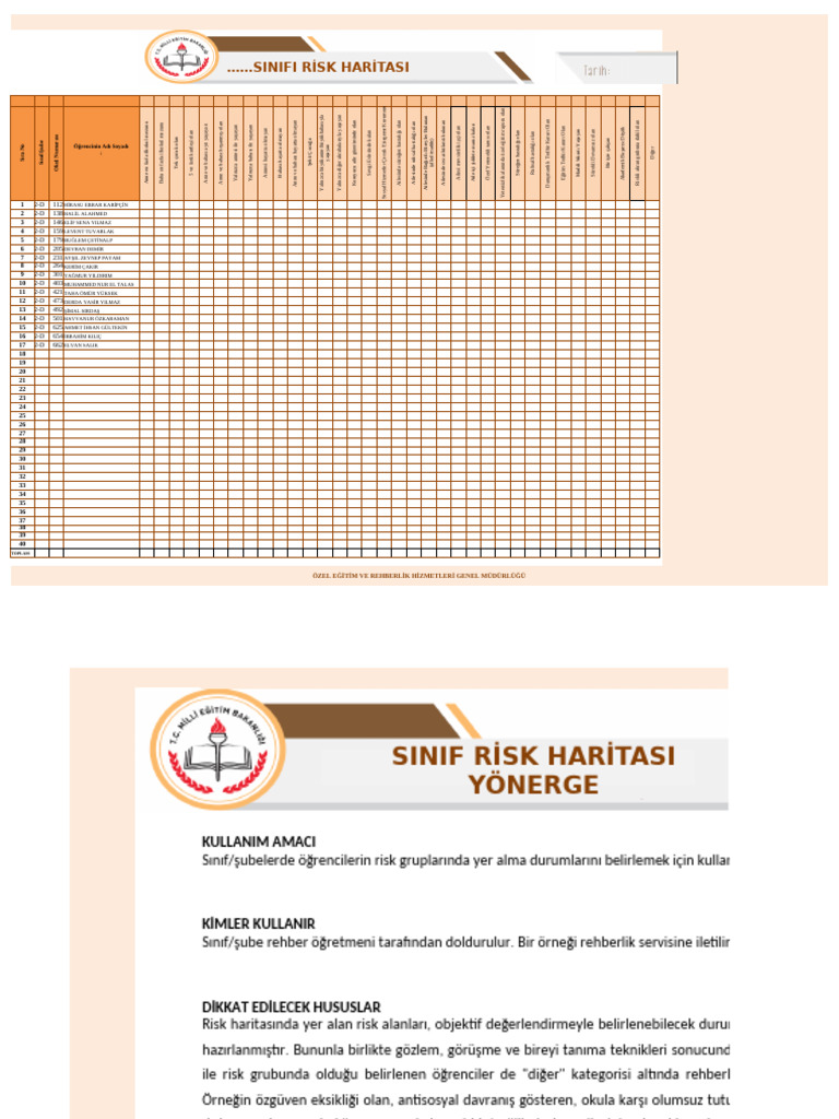 Sinif Risk Haritasi | PDF
