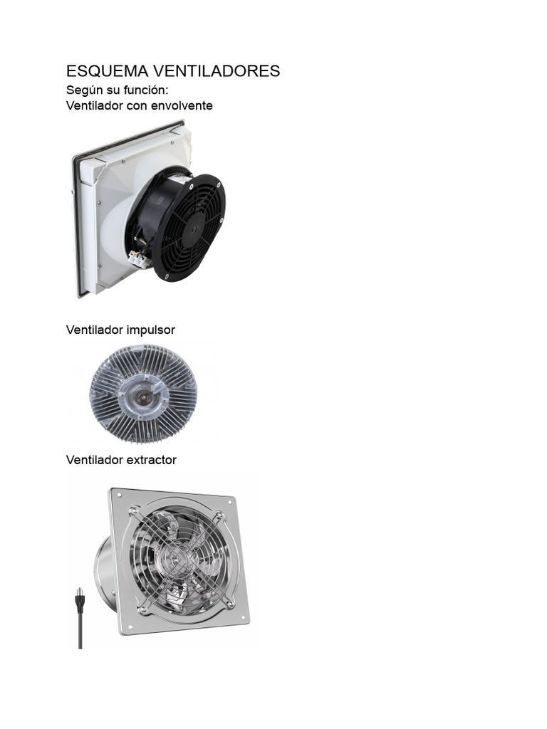Esquema Ventiladores | PDF