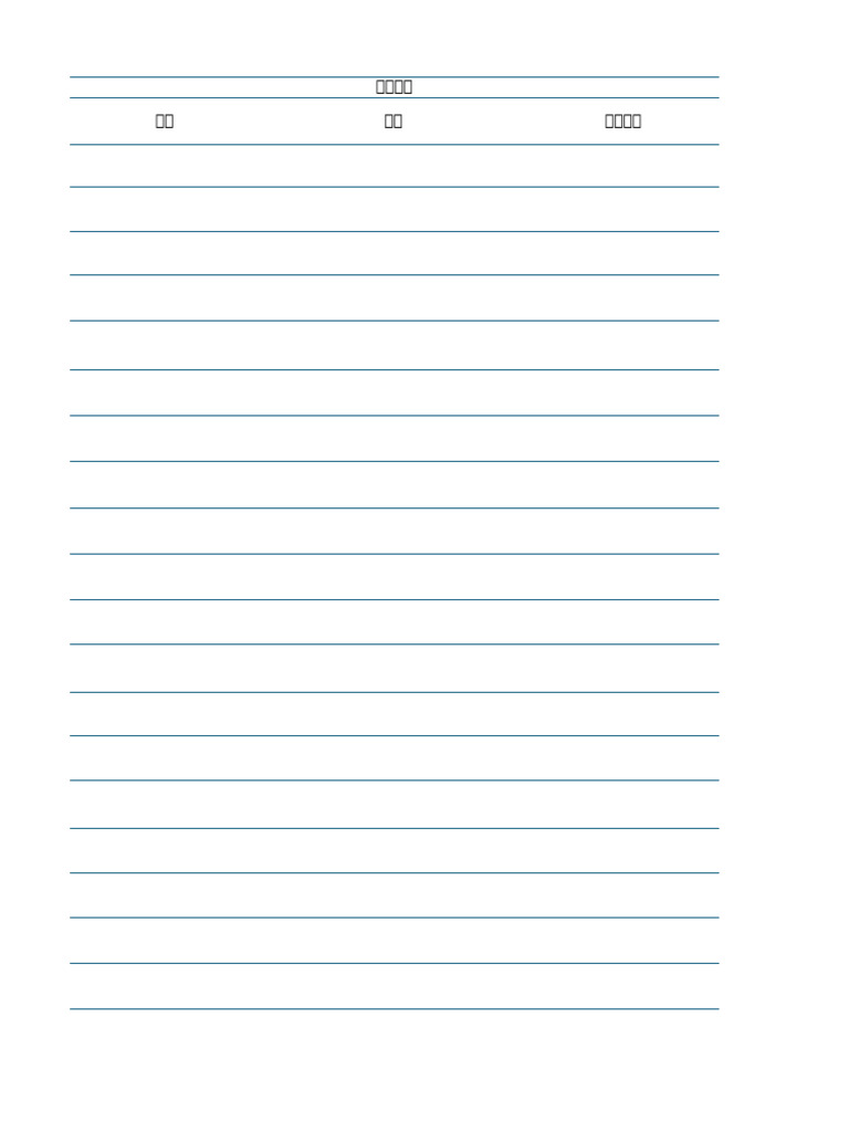 Contoh Table Kotoba | PDF