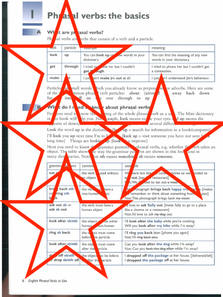 Unit 3+2+1 - English PV in Use (INTER) | PDF