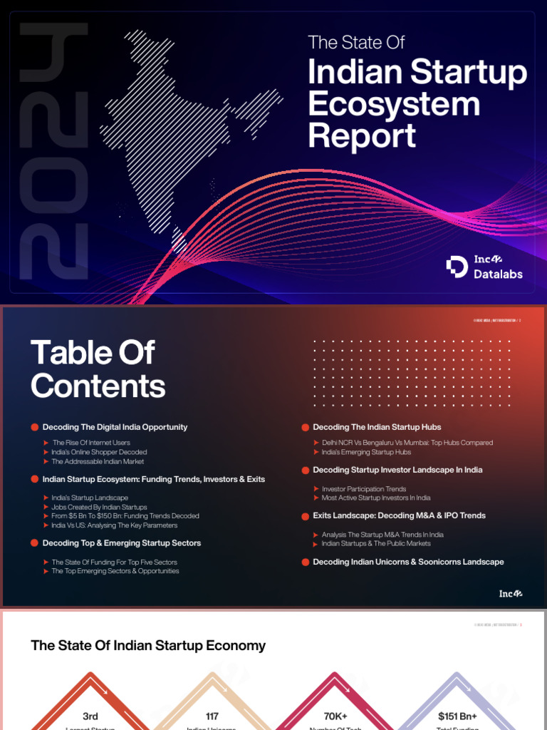 Startup Ecosystem 2024 Report | PDF | Startup Company | Small Business ...