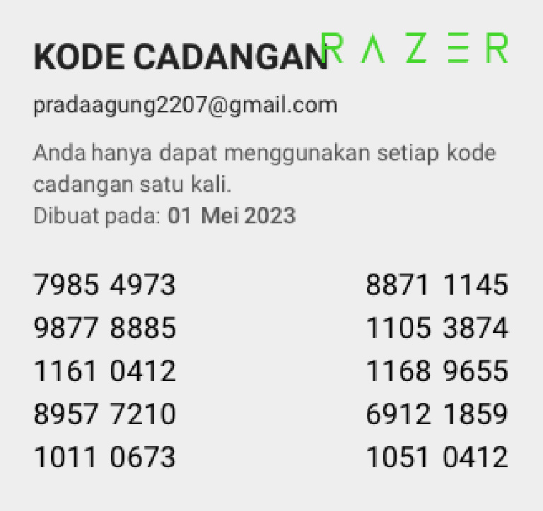 Razer Id Codes 1682931852458 | PDF