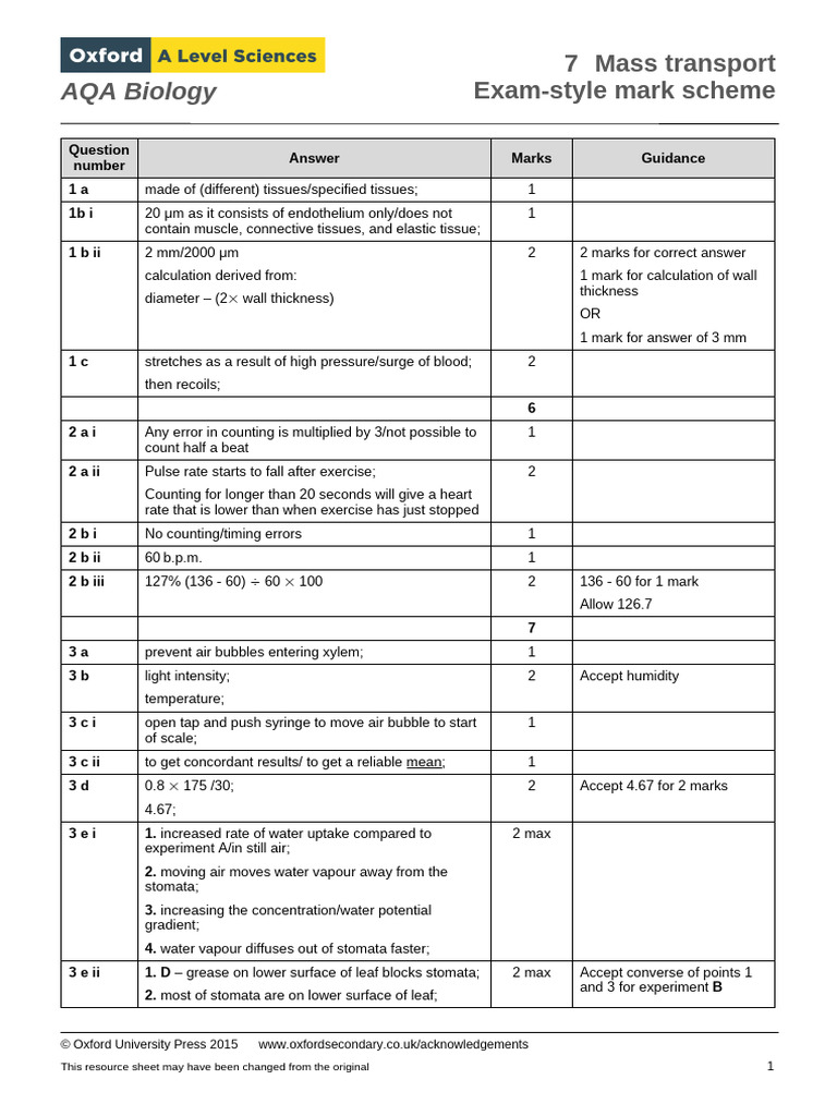 Mass Transport in Animals and Plants Ans | PDF | Tissue (Biology) | Stoma