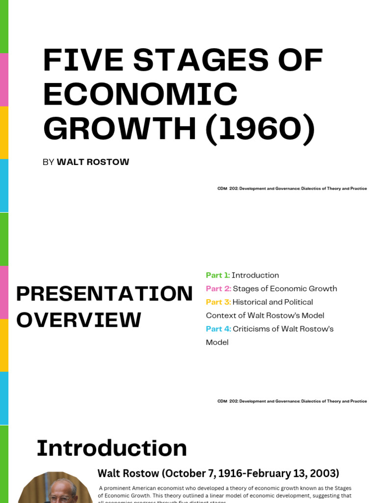 Walt-Rostows-Model-Vitor-Velasco-Telanduca | PDF | Economic Growth ...