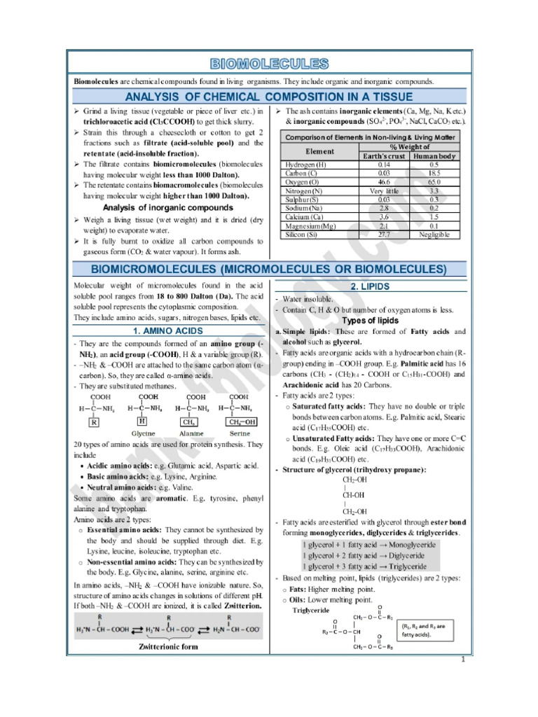 9 Biomolecules-notes Pages 1-6 - Flip PDF Download _ FlipHTML5 | PDF