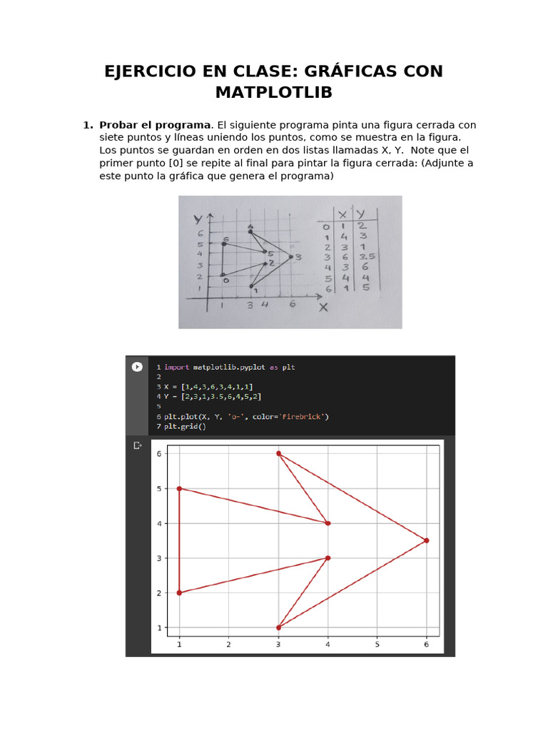 Ejercicio en Clase_ Gráficas Con Matplotlib_Gabriela González | PDF