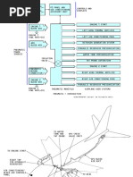 B787 Electrical Power System | PDF | Electric Generator | Alternating ...