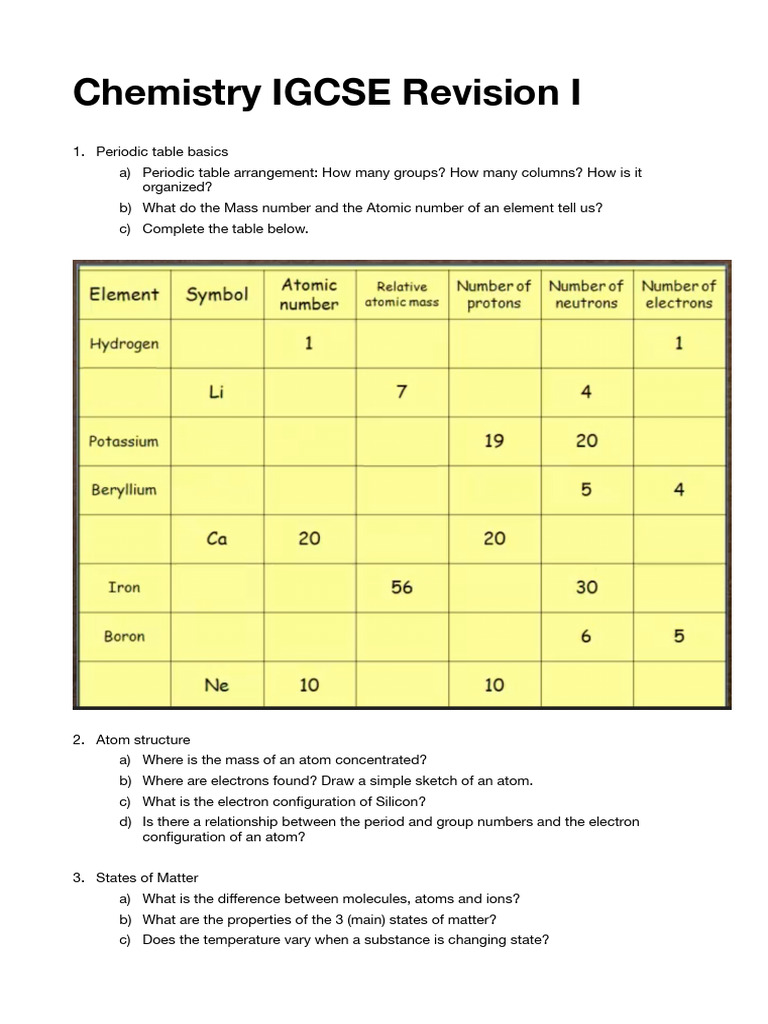 Chemistry Checkpoint (diag) | PDF